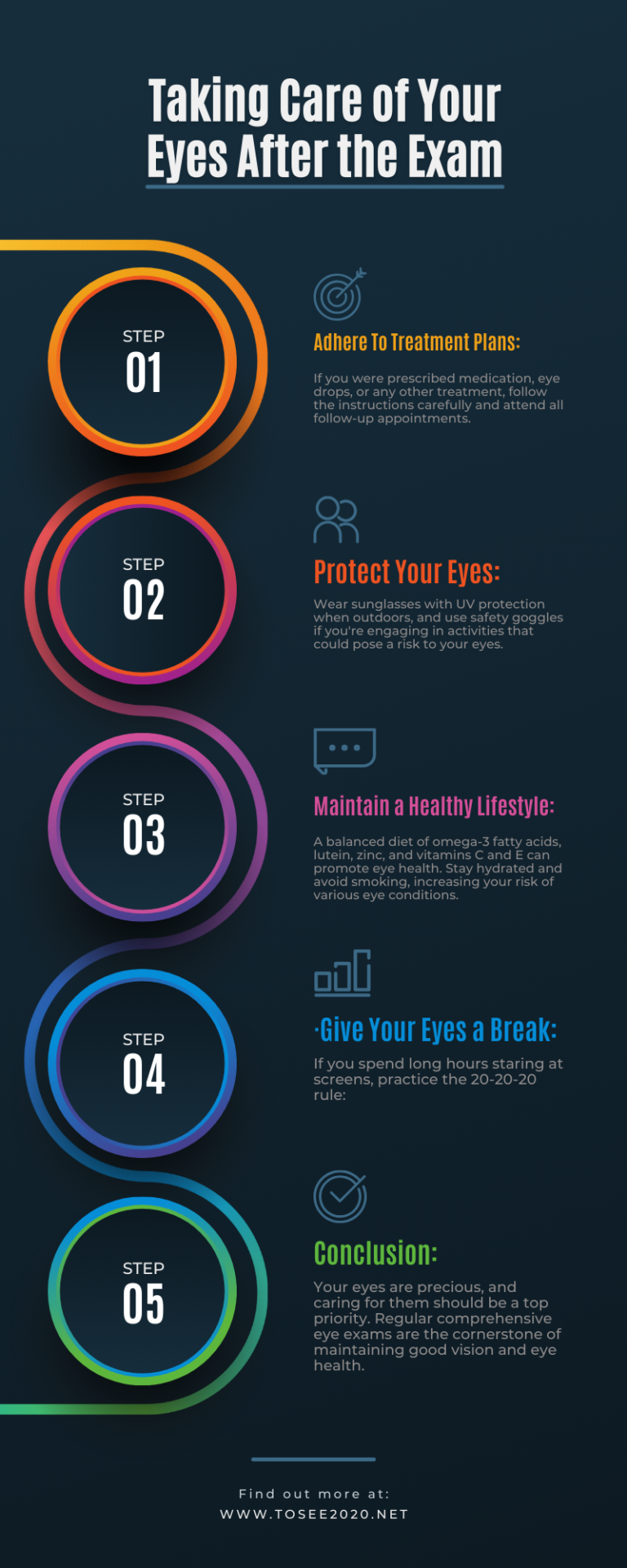 Your Comprehensive Eye Exam Checklist: Don't Miss A Beat. - Tosee2020 ...